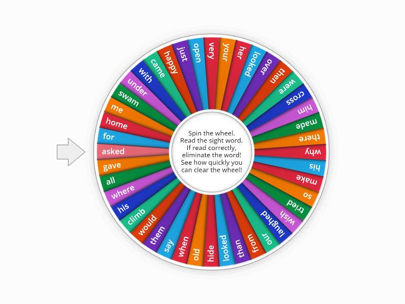 Sight Word Spin the Wheel - Stage 5 and 6 - Random wheel