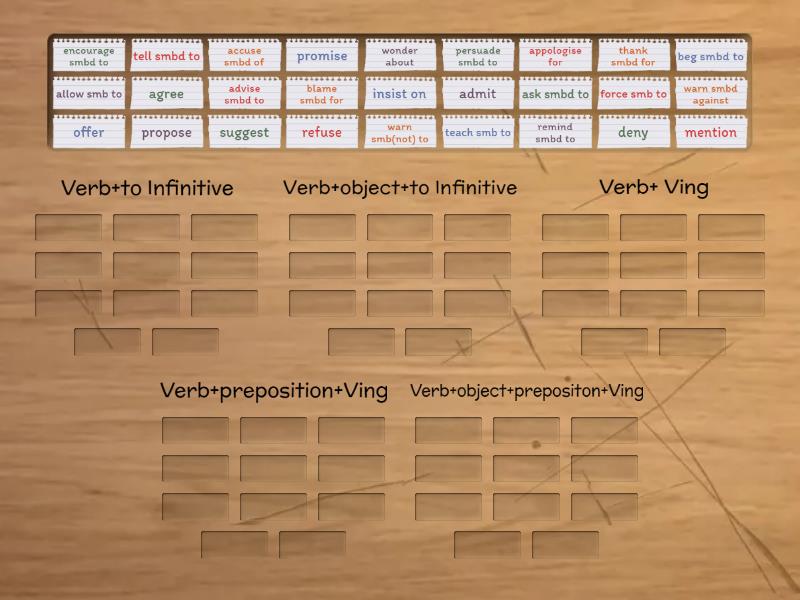 Solutions Interm 8E Verb Patterns - Group sort