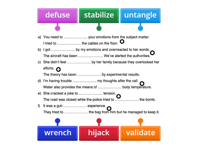 Conversations we dread (ESL Brains) vocab - Labelled diagram