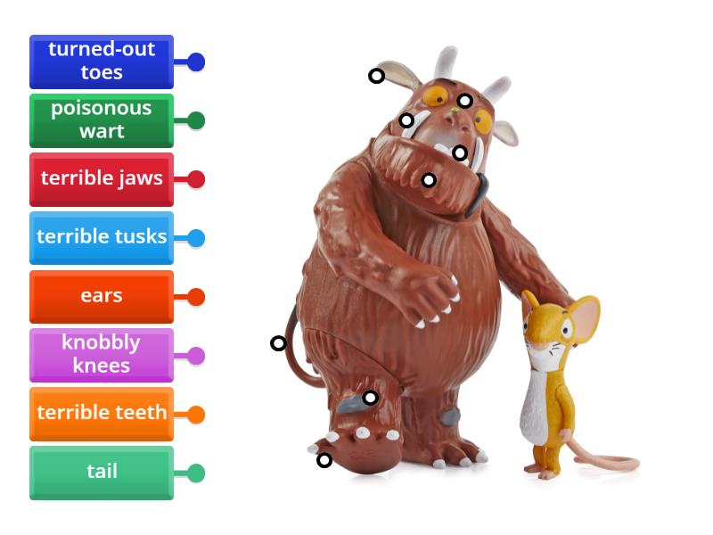 of Gruffalo Lesson 3 - Labelled diagram