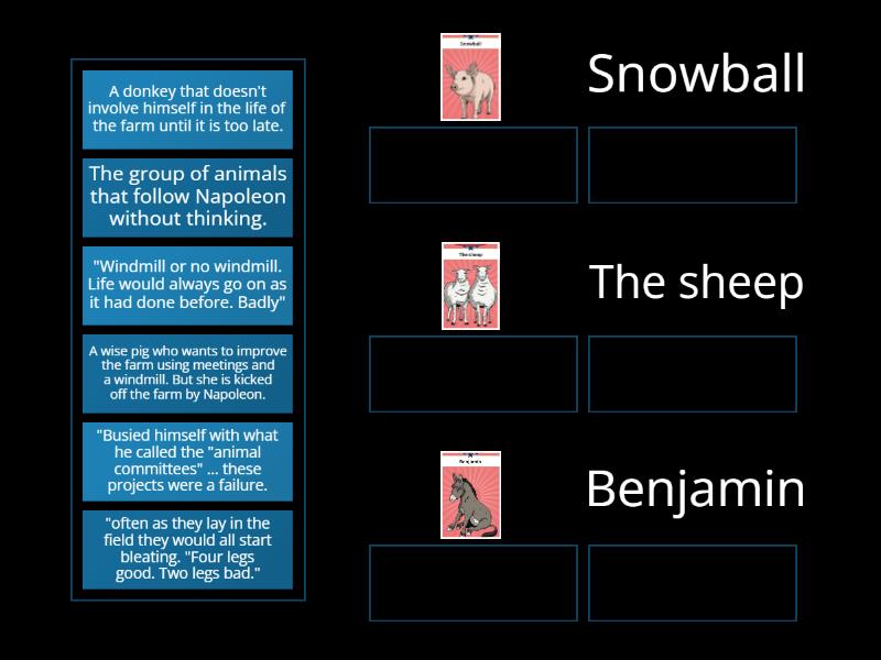 Animal Farm Characters and Quotes Chapters 3 - 5 - Group sort