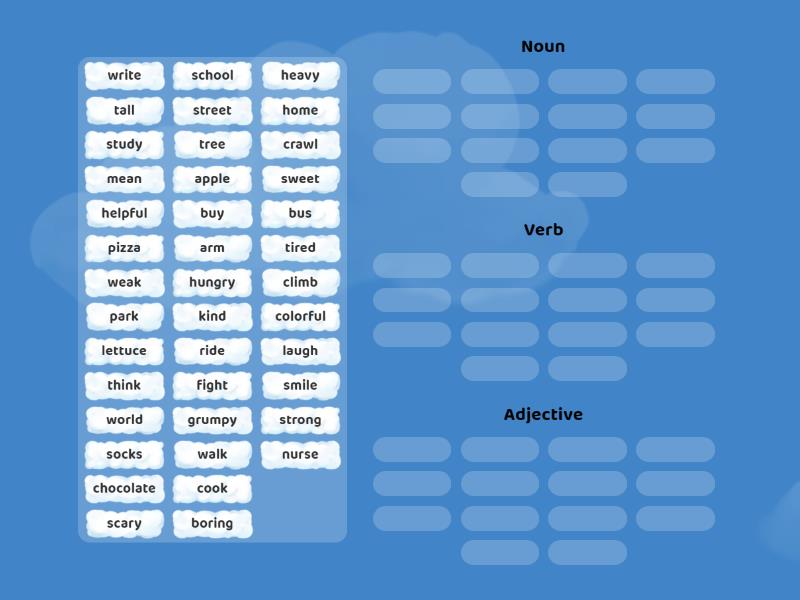 Noun, Verb, Adjective Sort - Group sort