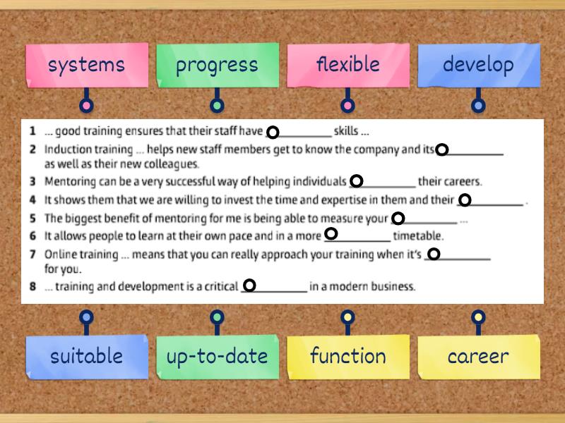 BP Intermediate - Unit 2 - Learning on the job - Labelled diagram