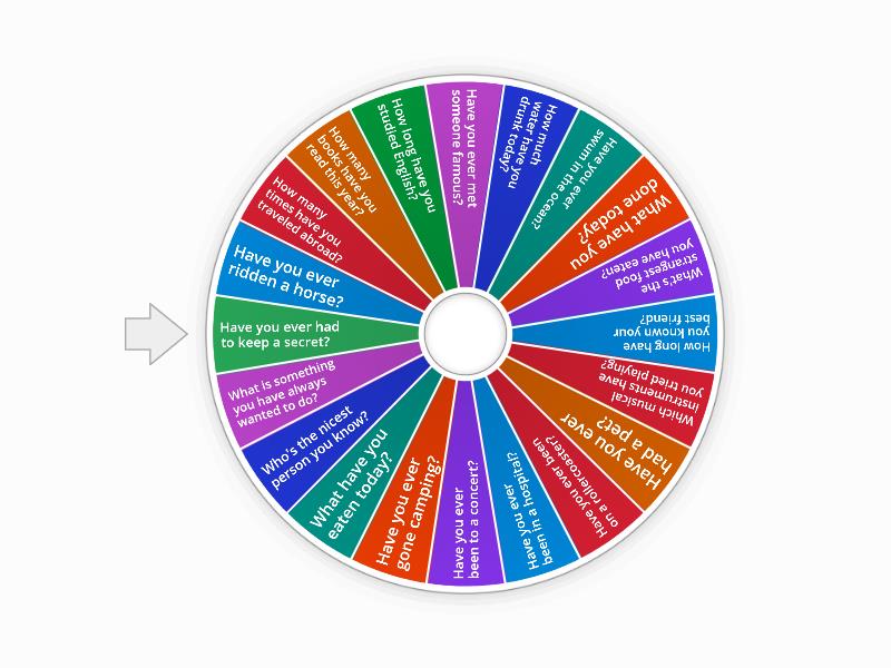 present perfect conversation questions - Spin the wheel