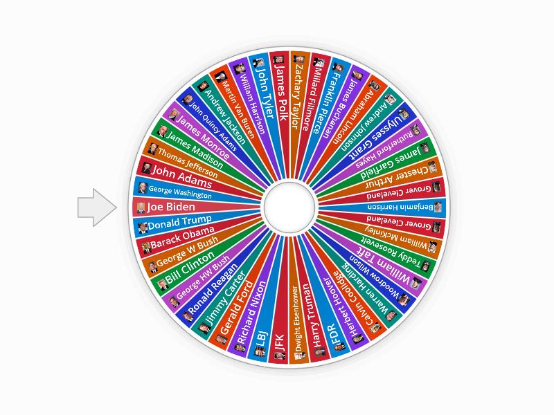All presidents - Random wheel