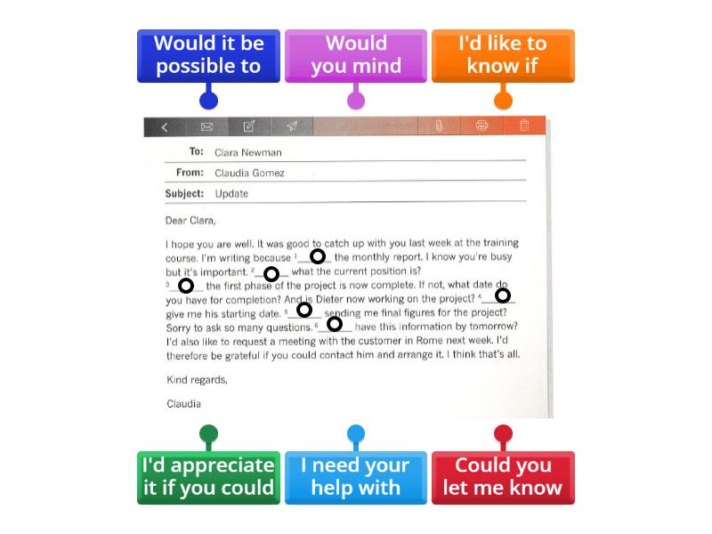 Requesting an update - Labelled diagram