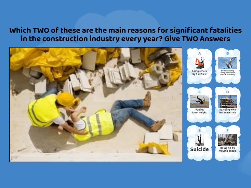 Health and Safety (HASAWA) - Quiz