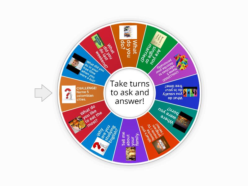 BASIC QUESTIONS - Spin the wheel