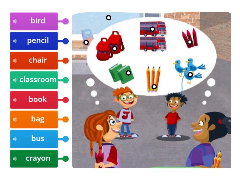 Power up 1 unit 2 - Labelled diagram