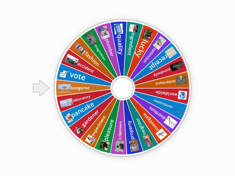 Spelling bee Round 1 - Spin the wheel