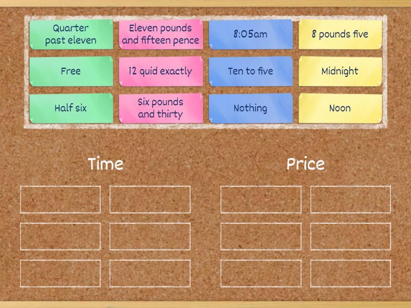 ESOL: Time or Price? - Group sort
