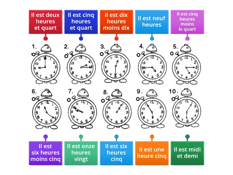 Quelle heure est-il? - Diagrama con etiquetas