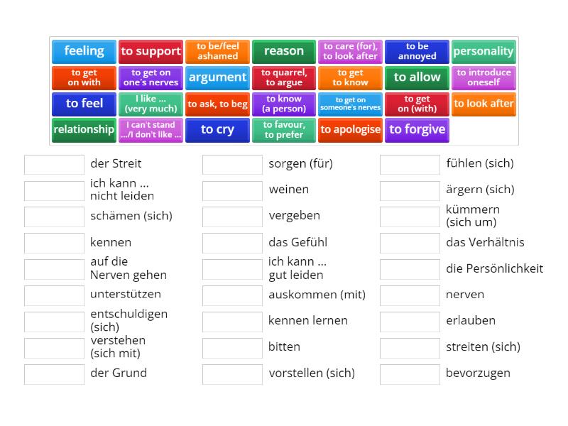 GCSE German family - relationships - Match up