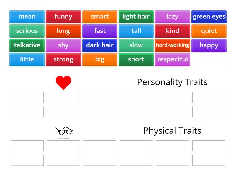 Personality VS Physical Traits, 4spob - Group sort