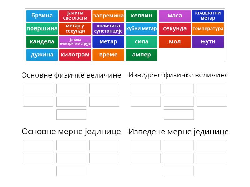 3 Основна или изведена Физичка величина или мерна јединица