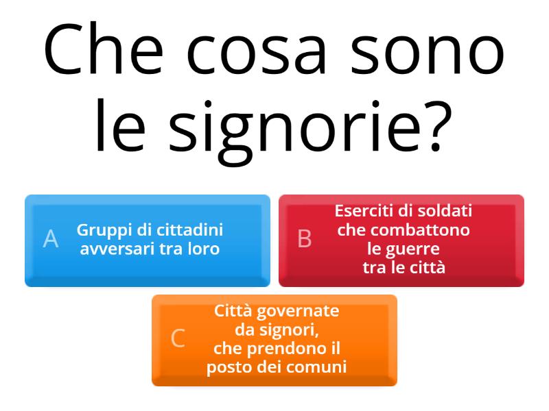 L'Italia delle Signorie - Quiz