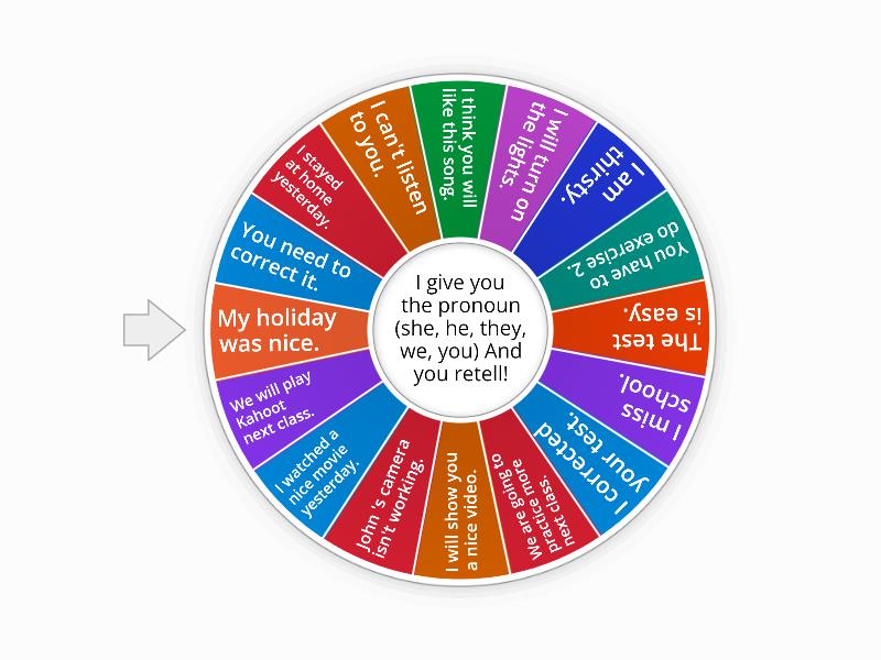 Retelling / Reported speech - Spin the wheel