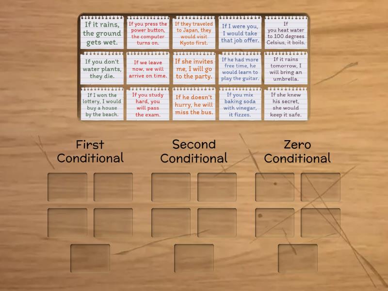 Conditionals #2 - Group sort
