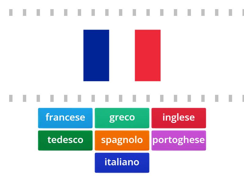 LE NAZIONALITÀ - Trova le corrispondenze