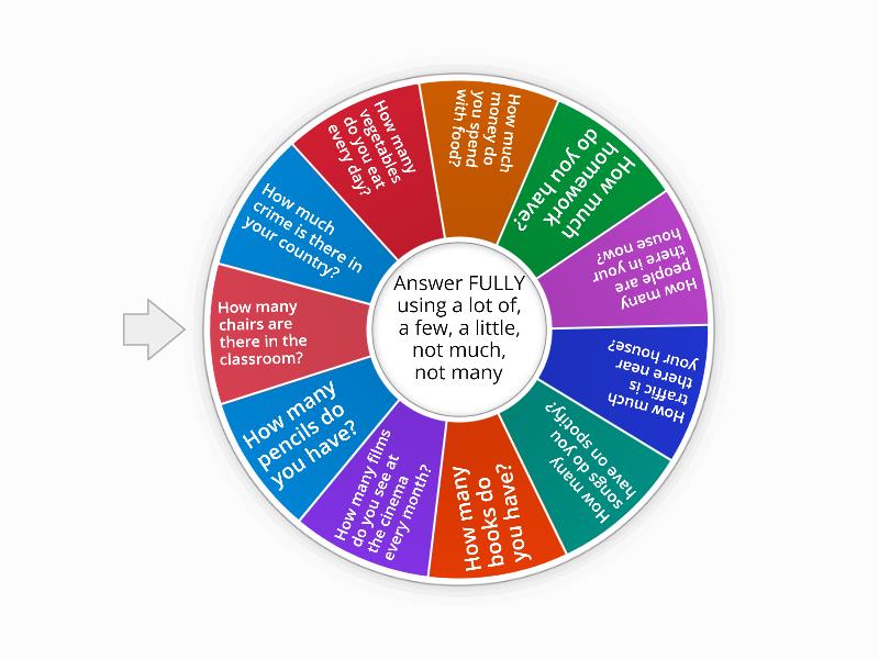 Quantifiers - questions - Spin the wheel