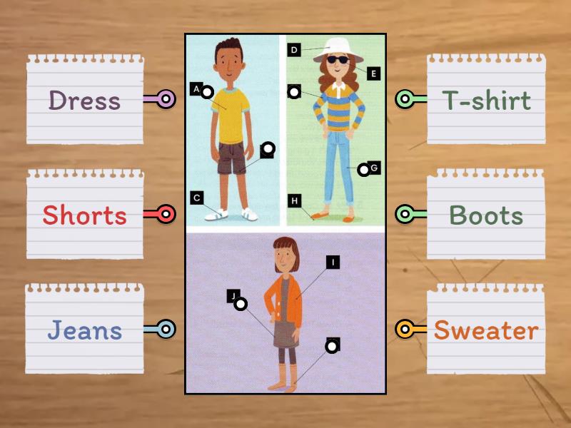 clothes - Labelled diagram