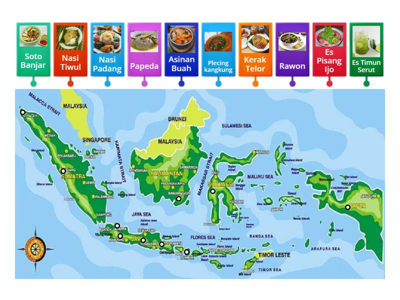 Peta Makanan Tradisional Indonesia - Labelled diagram