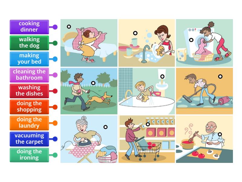Household chores - Labelled diagram