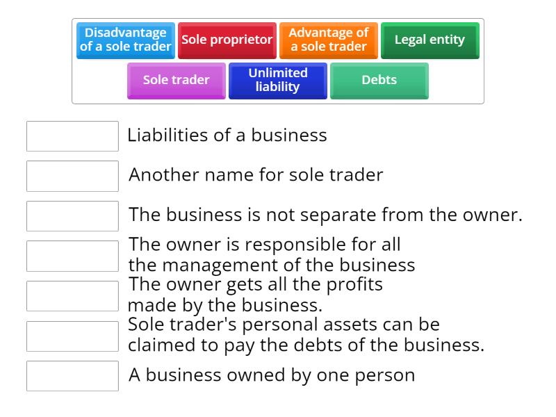 Forms of Ownership - Sole Trader - Match up