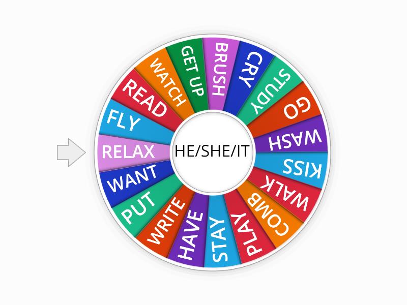 THIRD PERSON SINGULAR - Spin the wheel