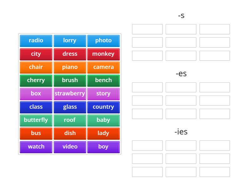Plurals - Group sort