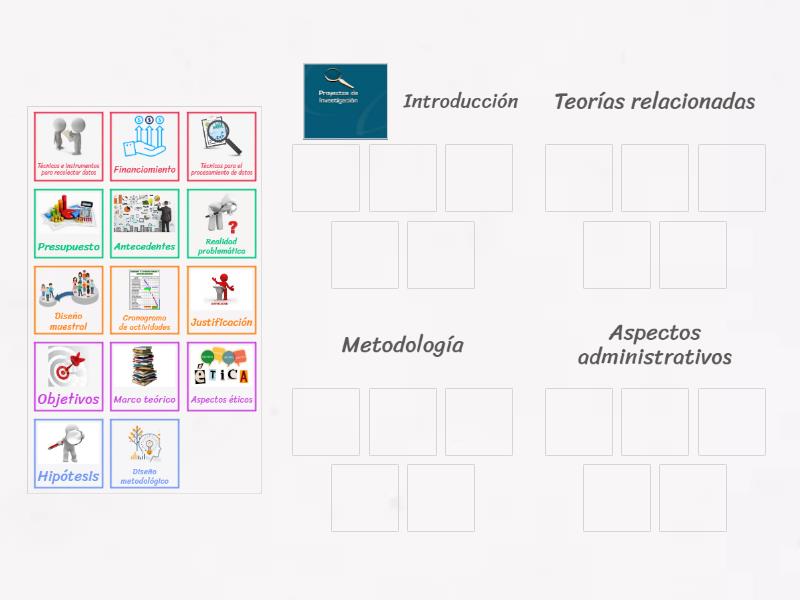 Perfil del proyecto - Group sort