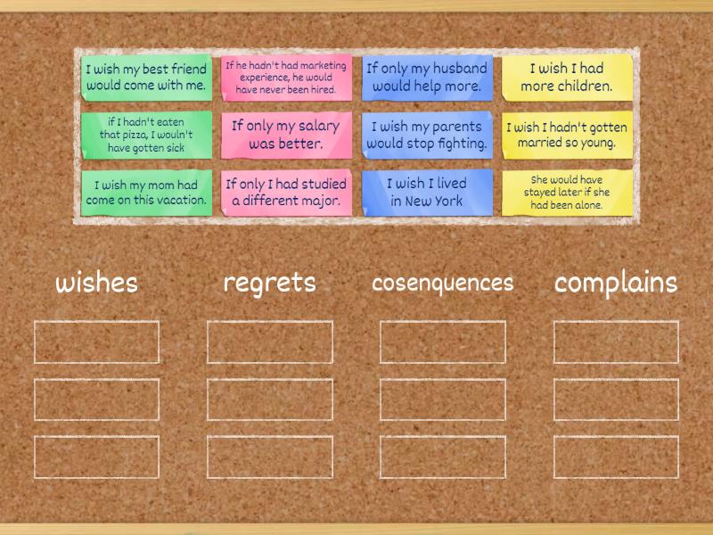 Wishes, regrets, complains and consequences. - Group sort