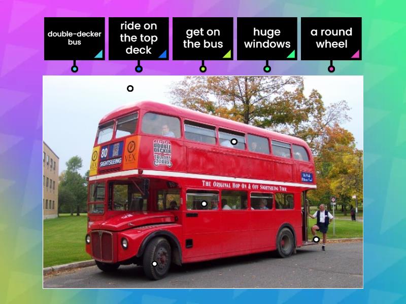 double-decker bus - Labelled diagram