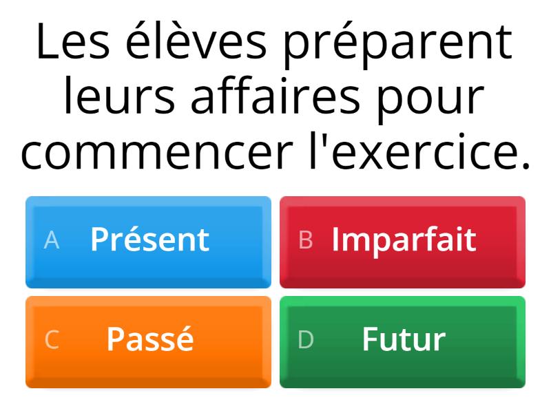 Passé composé, imparfait, présent ou futur? - Quiz