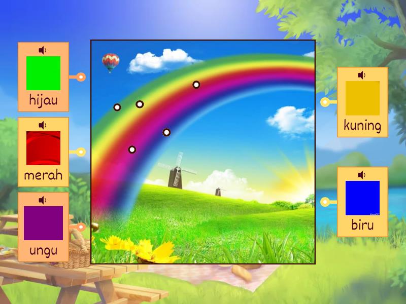 warna - Labelled diagram