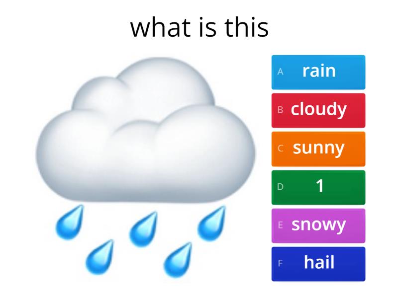 identify the weather symbols - Quiz