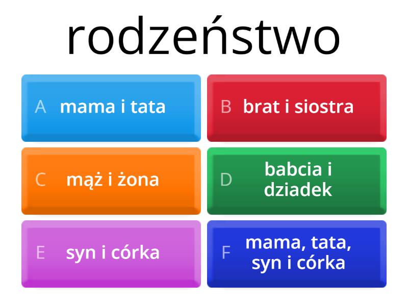 Rodzina - definicje. Polski obcy A1 - Quiz