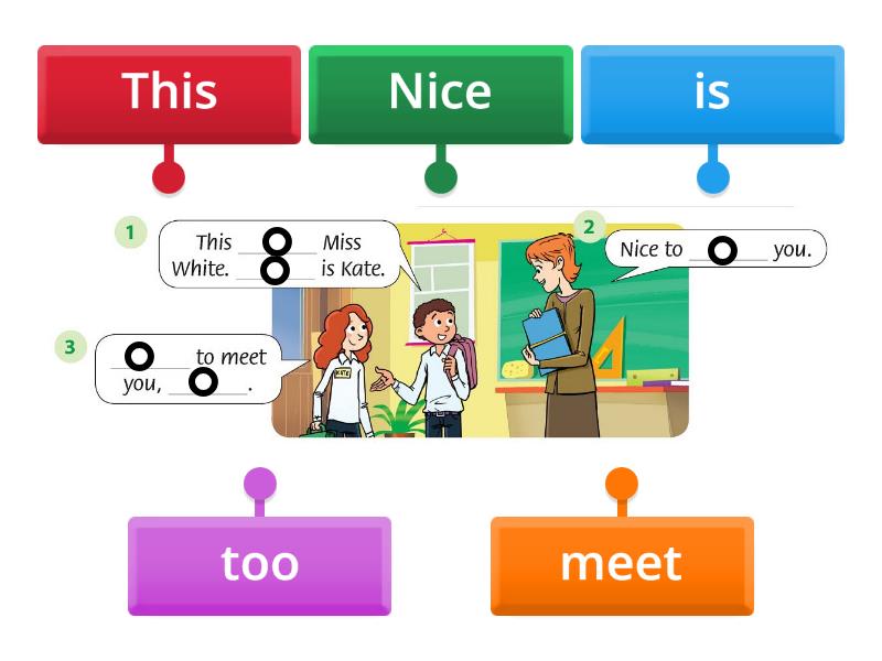 Fluency time - Labelled diagram