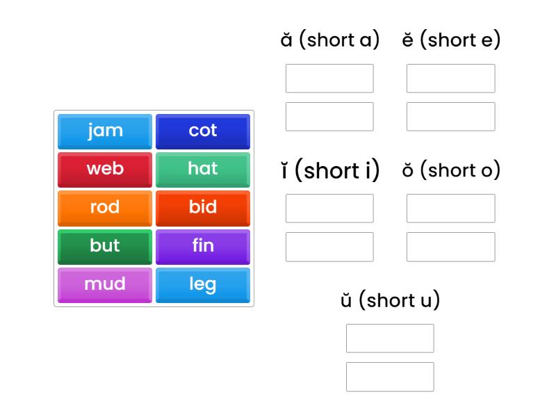 CVC - Group sort