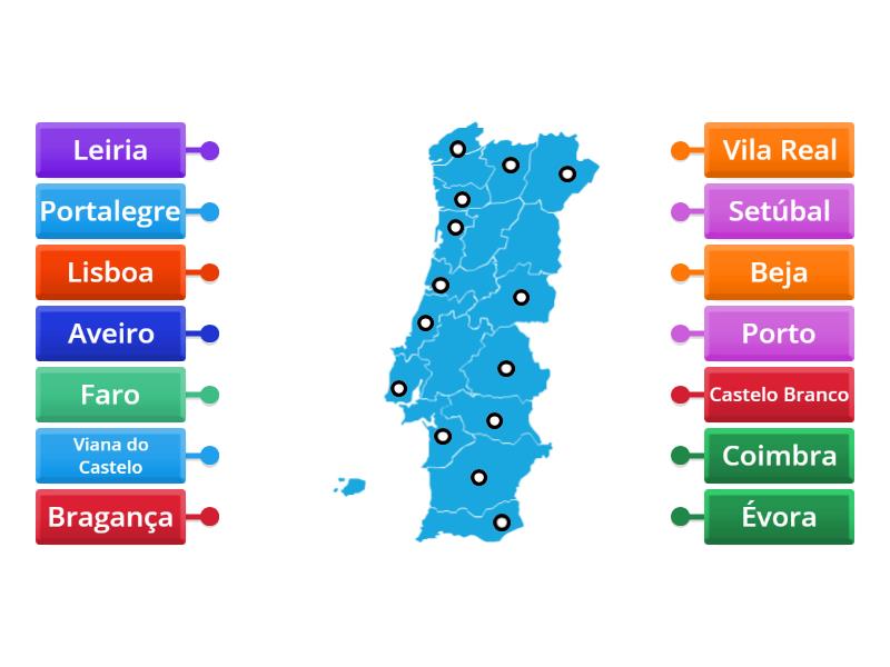 Identifica os distritos de Portugal - Labelled diagram
