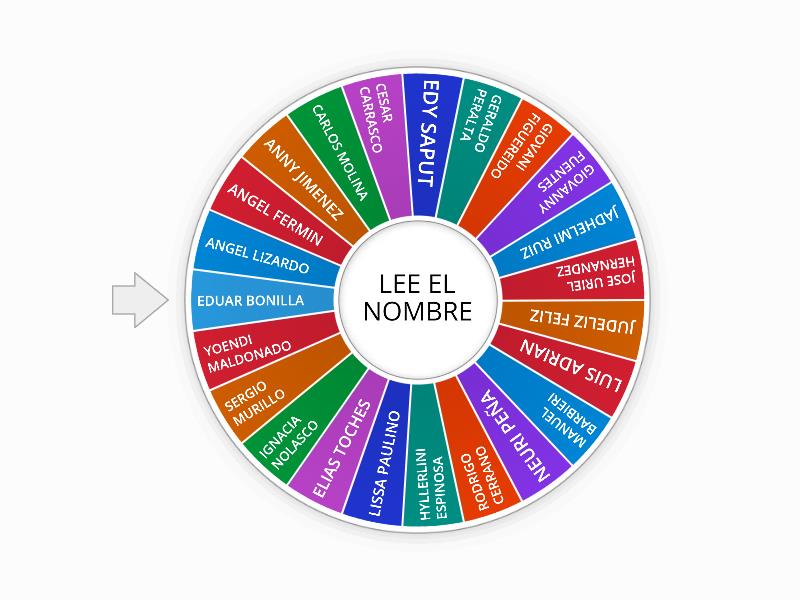 PEGA BAU RULETA ALEATORIA - Spin the wheel