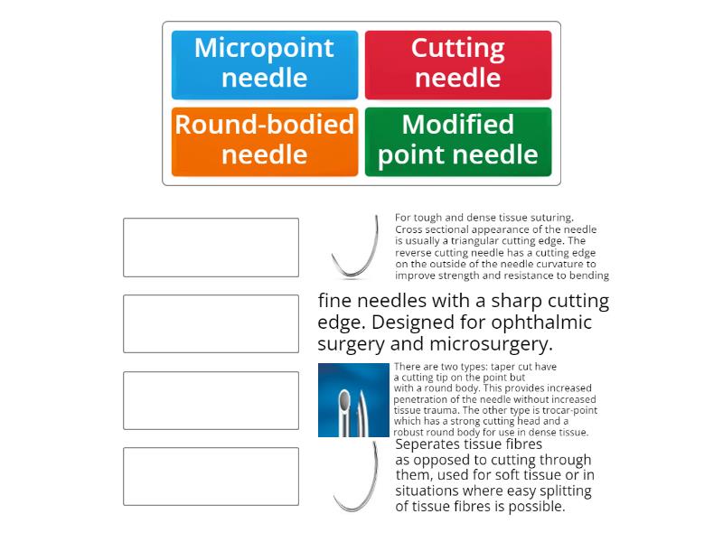 Suture needles and their uses - Match up