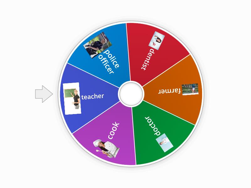 Jobs and Occupations (g3) spin the wheel - Rueda aleatoria