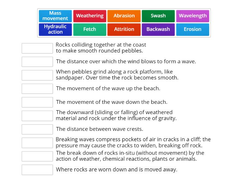 Coastal Processes Key Words - Match up