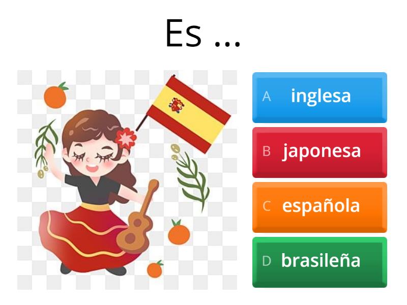 Nacionalidades Quiz - Cuestionario