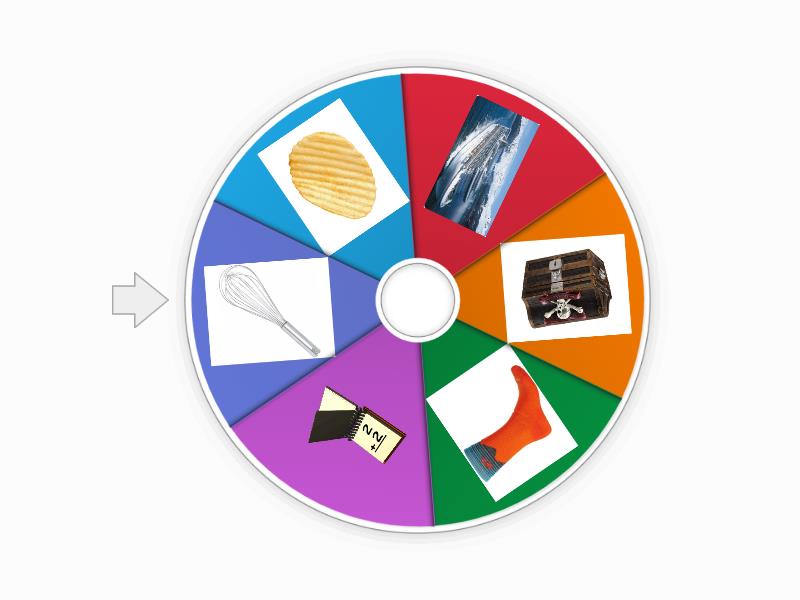 Digraph Wheel - Random wheel