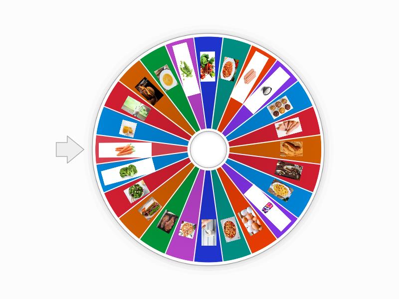 Food Roulette - Spin the wheel
