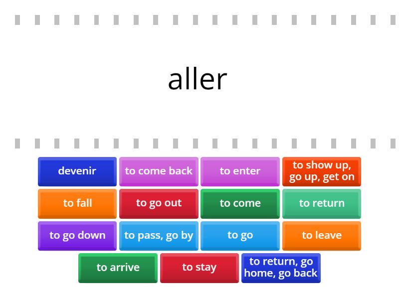 Passé Composé - DR MRS P VANDERTRAMP - Find the match