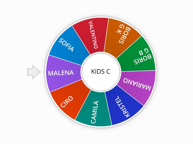 WHEEL OF NAMES (KIDS C) 2024 - Spin the wheel