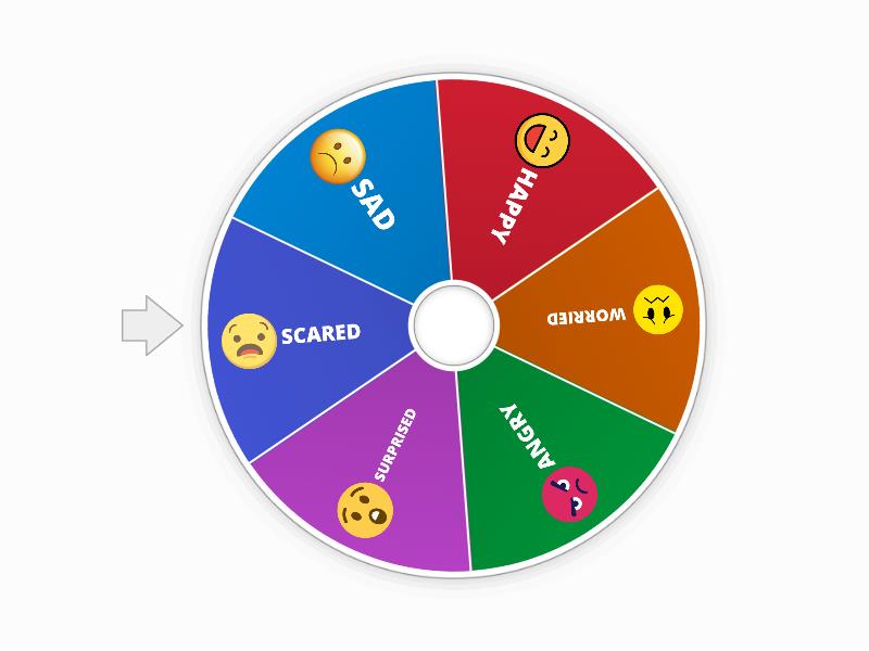 EMOTION WHEEL - Spin the wheel